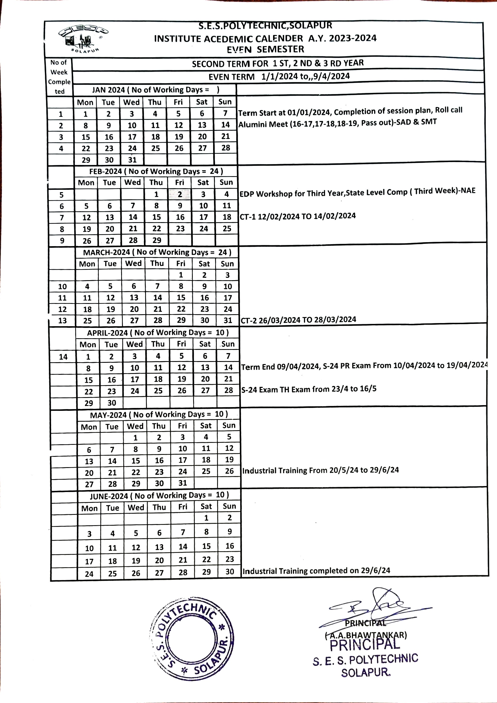 S. E. S. Polytechnic, Solapur